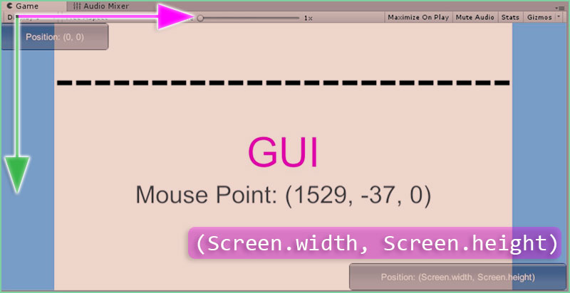 理解Unity3D中的四种坐标体系 - A Vegetables Bird's Blog