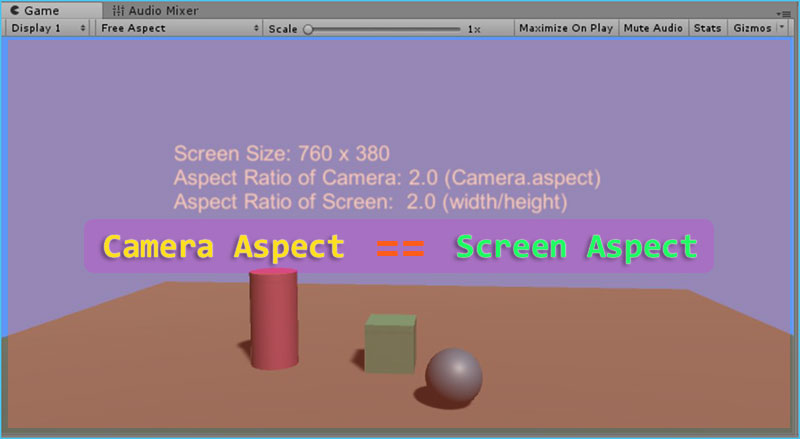 理解Unity3D中的四种坐标体系 - A Vegetables Bird's Blog