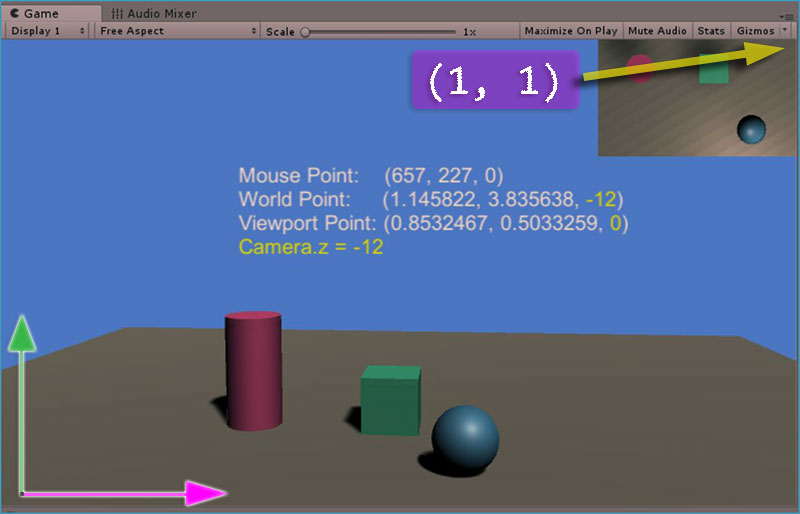 理解Unity3D中的四种坐标体系 - A Vegetables Bird's Blog