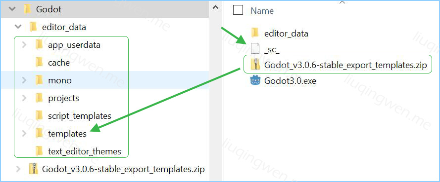 Godot3游戏引擎入门之一：熟悉编辑器界面 - A Vegetables Bird's Blog
